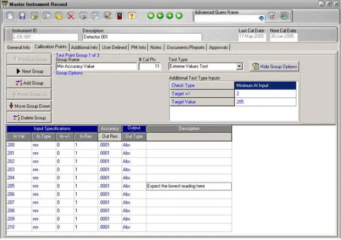 HPLC Extreme Values Test - Agile Labs